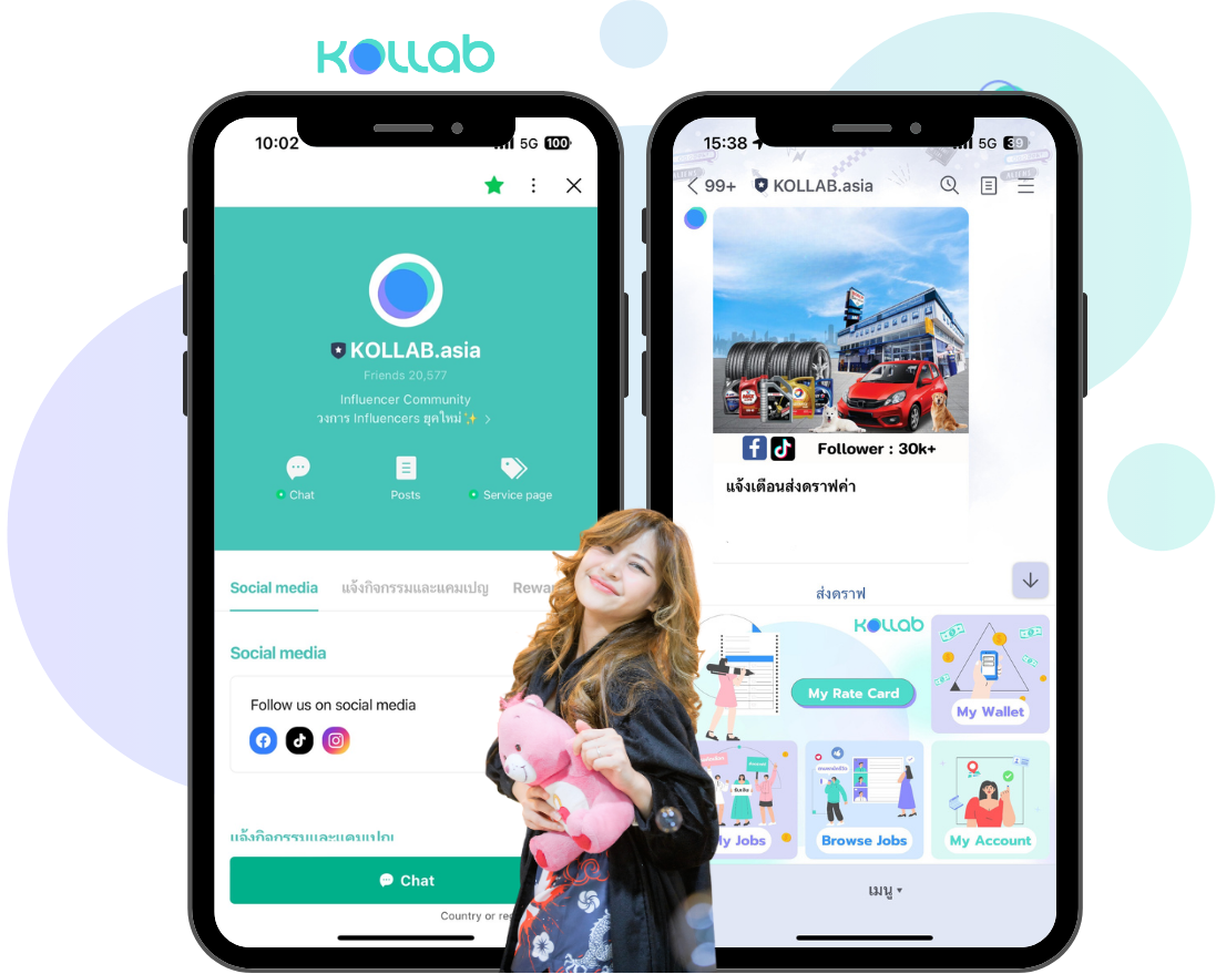 ทำการตลาดผ่าน Influencer และ KOL ที่ KOLLAB